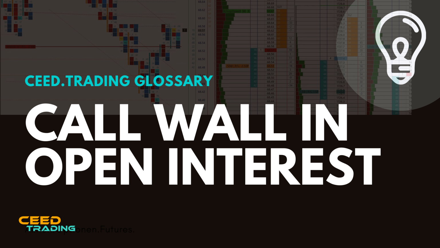 What is a call wall in options open interest? – CEED.trading