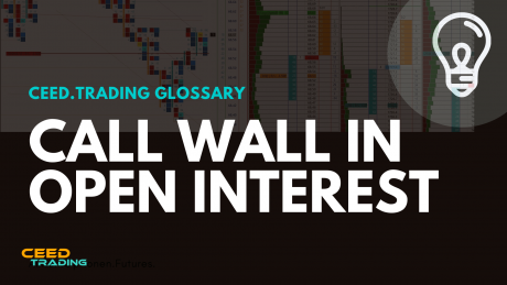 What is a call wall in options open interest? – CEED.trading