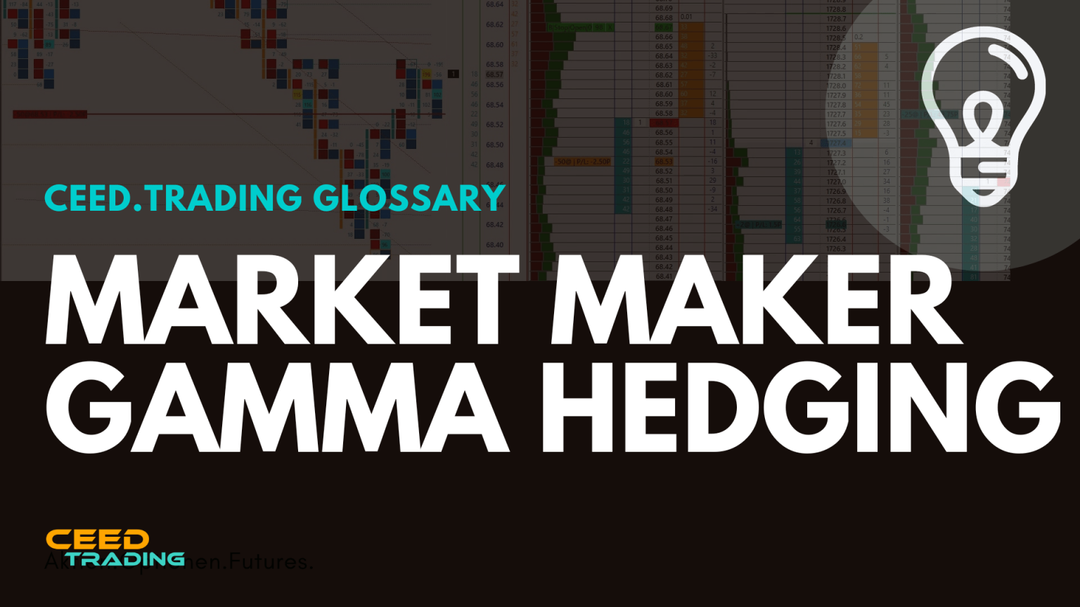 What is market maker gamma hedging? – CEED.trading